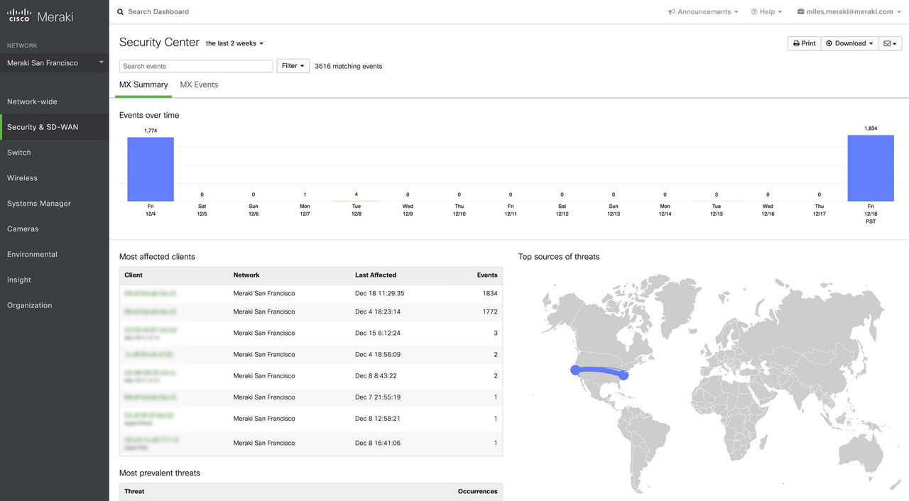 Exploring Network Protocols: TCP/IP, DNS, DHCP, and More – The ...