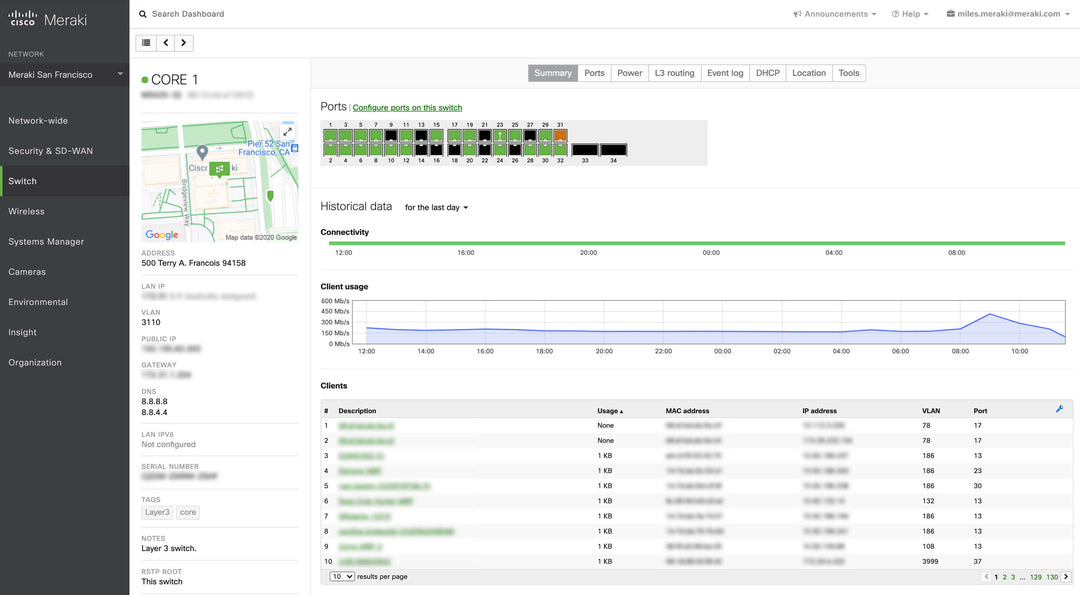 Understanding Vlans Simplifying Network Segmentation And Management