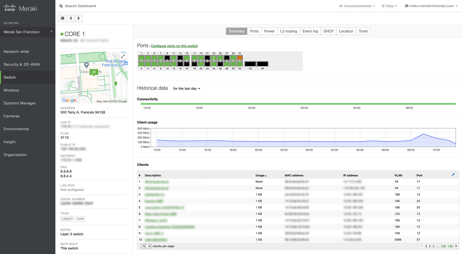 Understanding VLANs: Simplifying Network Segmentation and Management ...